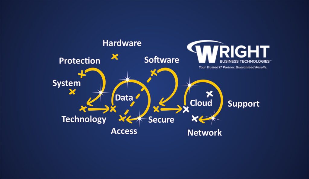 Guide To Enterprise IT Infrastructure - Wright Business Technologies
